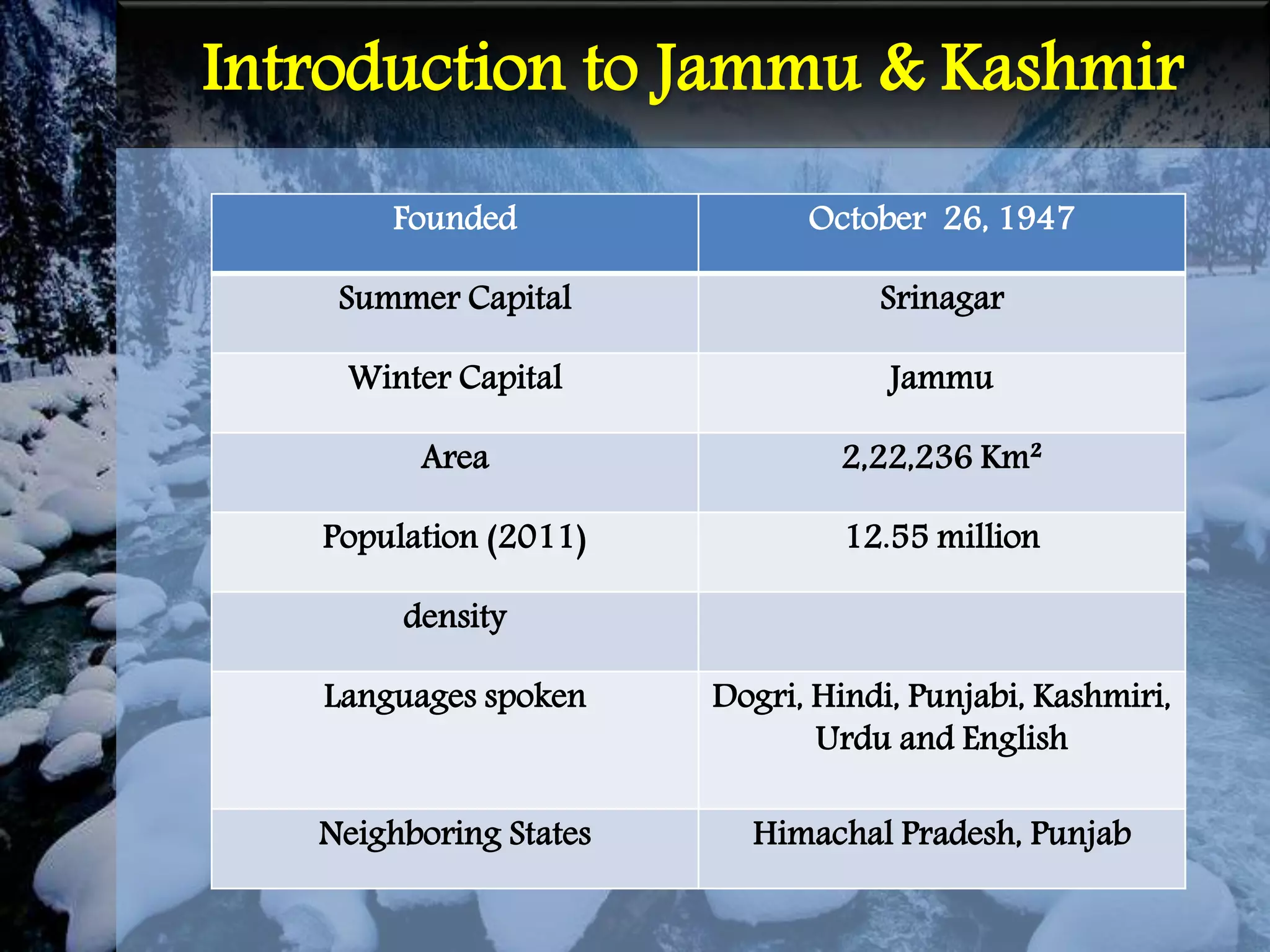 Jammu & kashmir ppt | PPTX