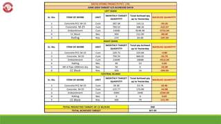 JAMMU RHPPL Presentation for Tawi Riverfront project.pptx