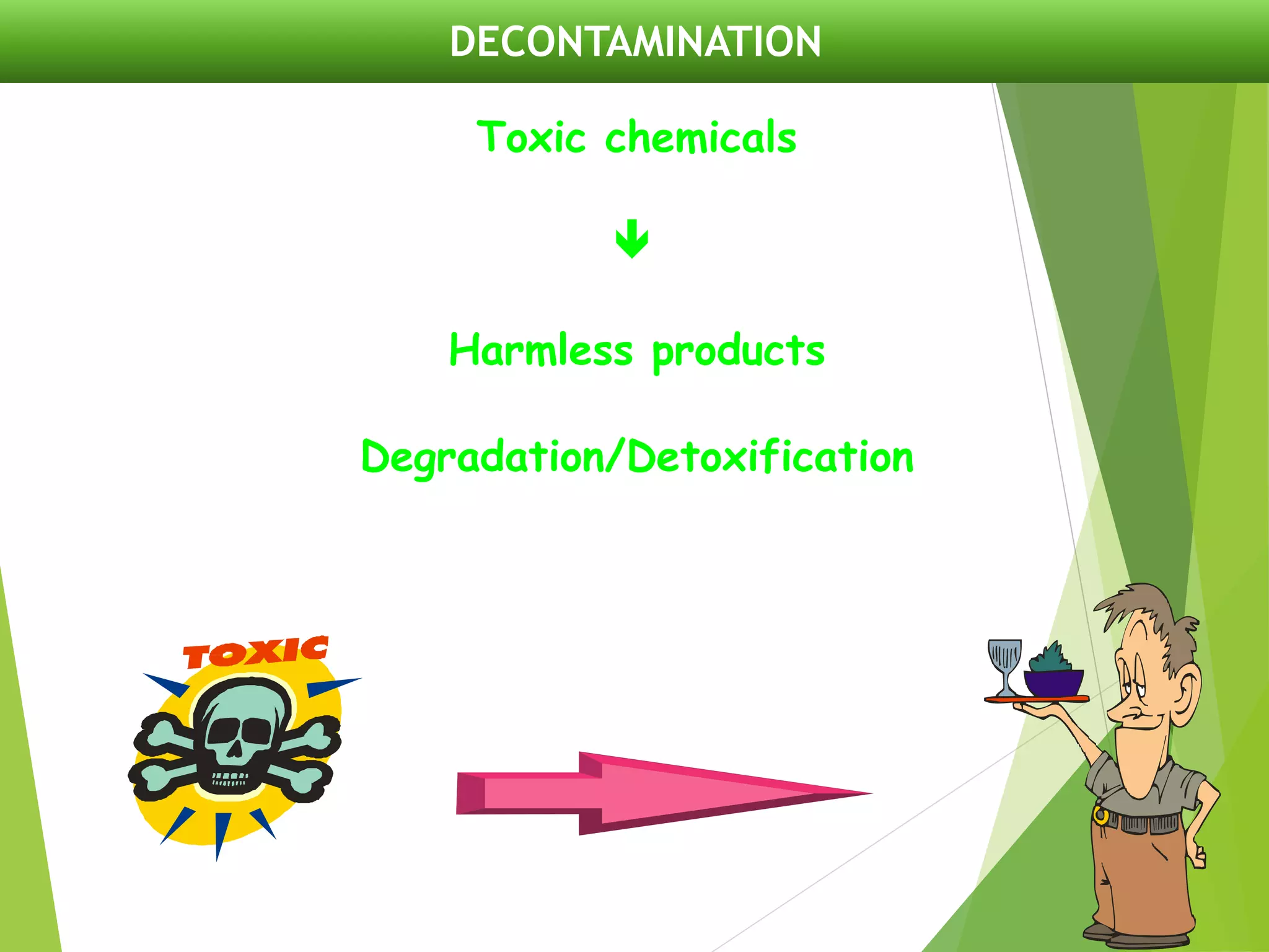 Jam CBRN overview.pptx final | PPTX