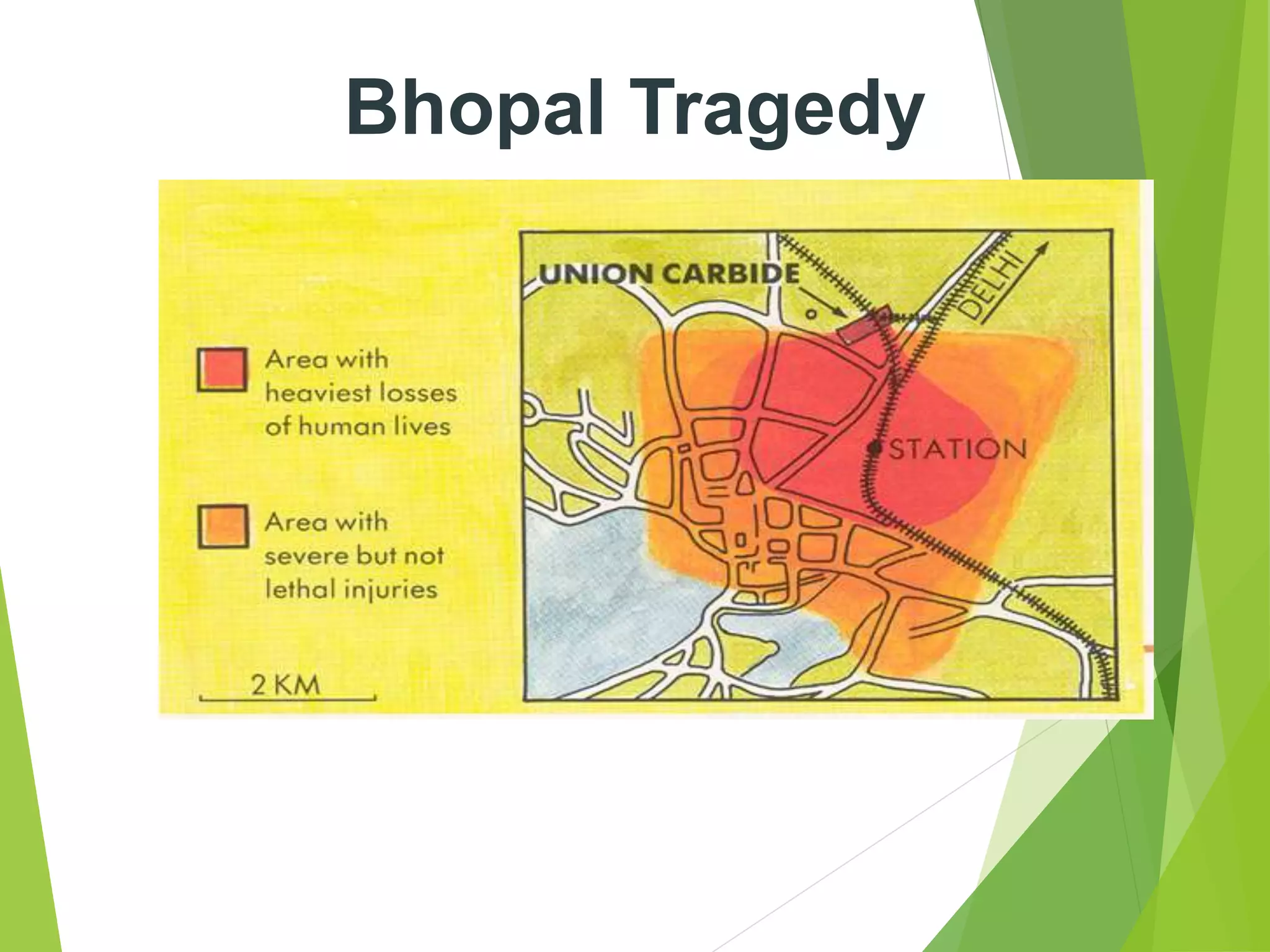 Jam CBRN overview.pptx final | PPTX