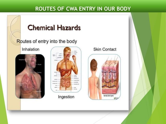 Jam CBRN overview.pptx final | PPTX | First Aid | Injuries