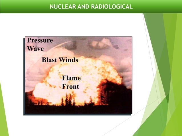 Jam CBRN overview.pptx final | PPTX | First Aid | Injuries