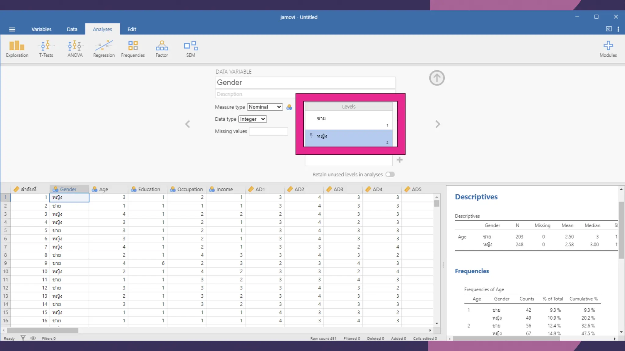 Using JAMOVI in structural equation analysis | PDF