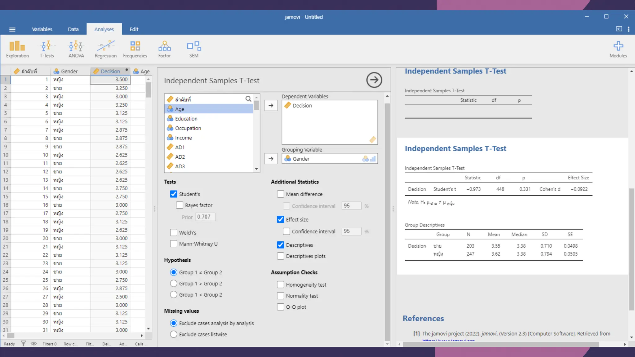 Using JAMOVI in structural equation analysis | PDF