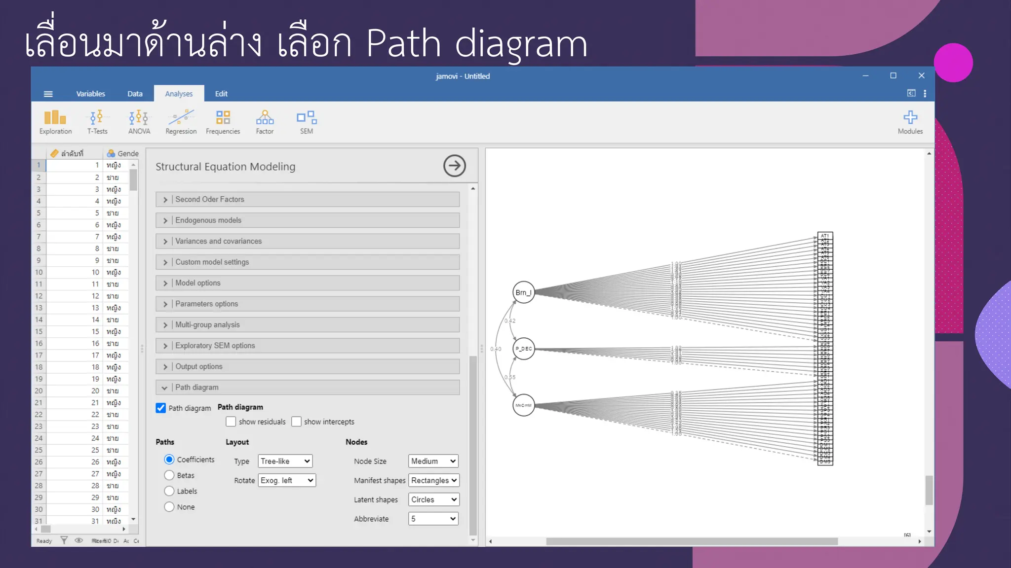 Using JAMOVI in structural equation analysis | PDF