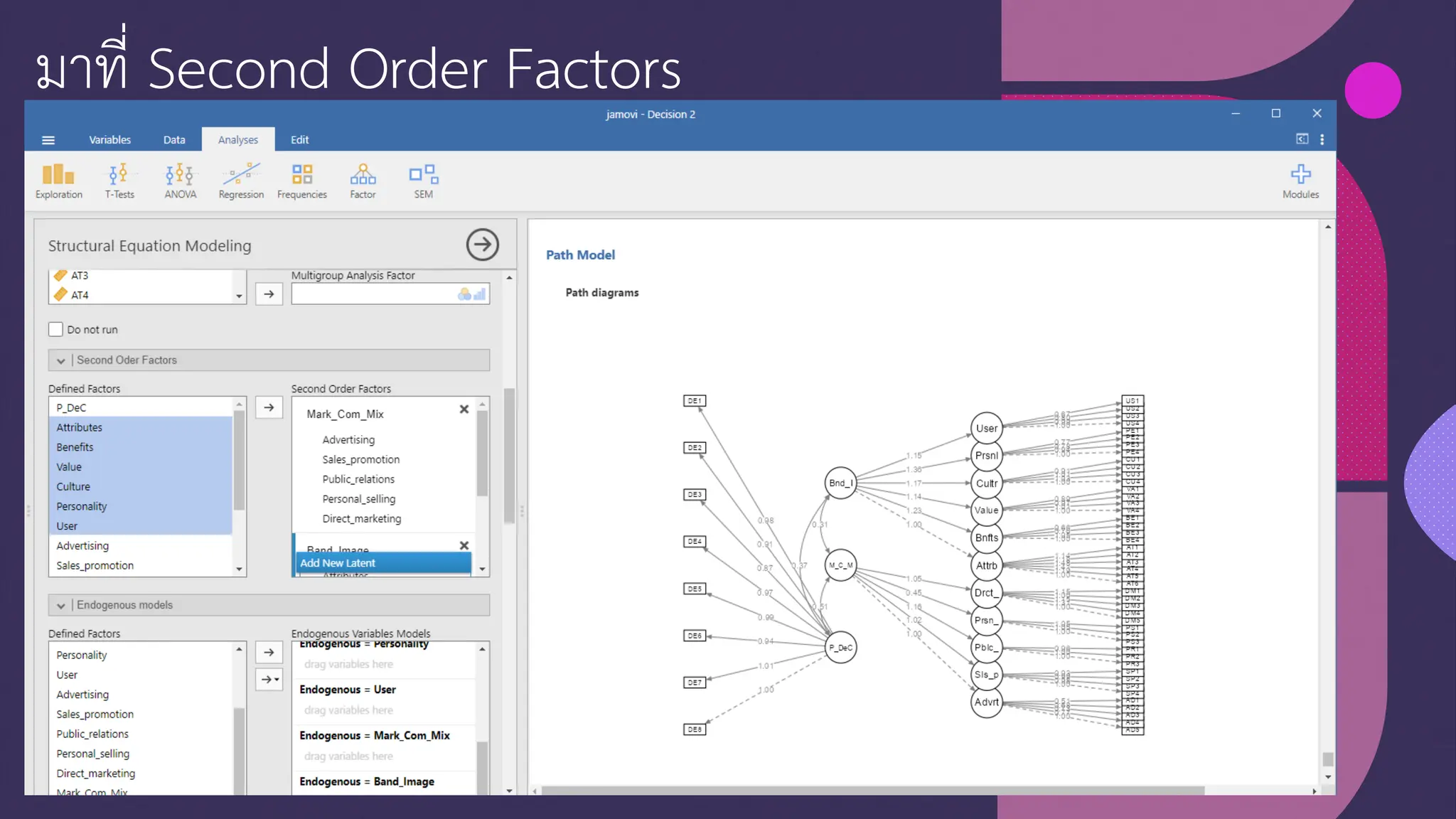 Using JAMOVI in structural equation analysis | PDF