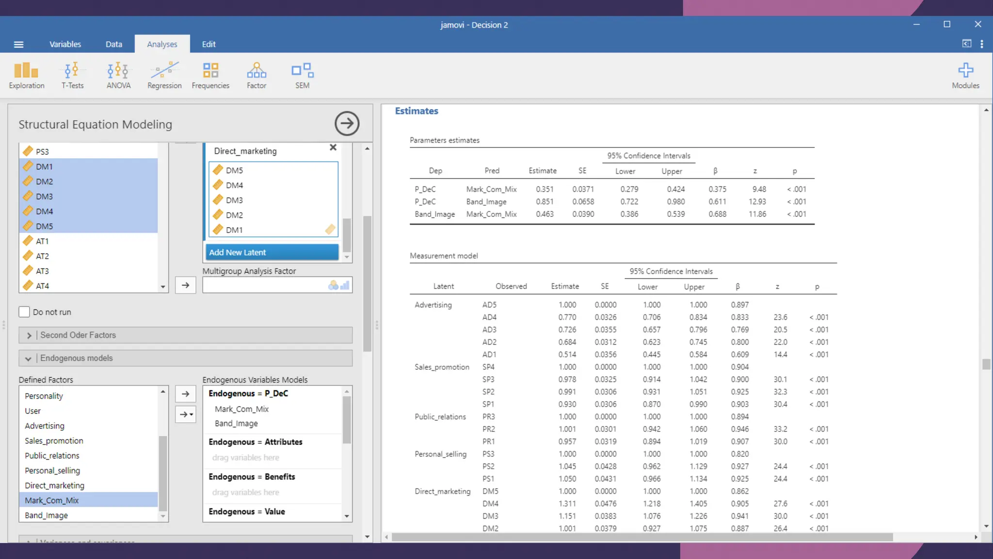Using JAMOVI in structural equation analysis | PDF