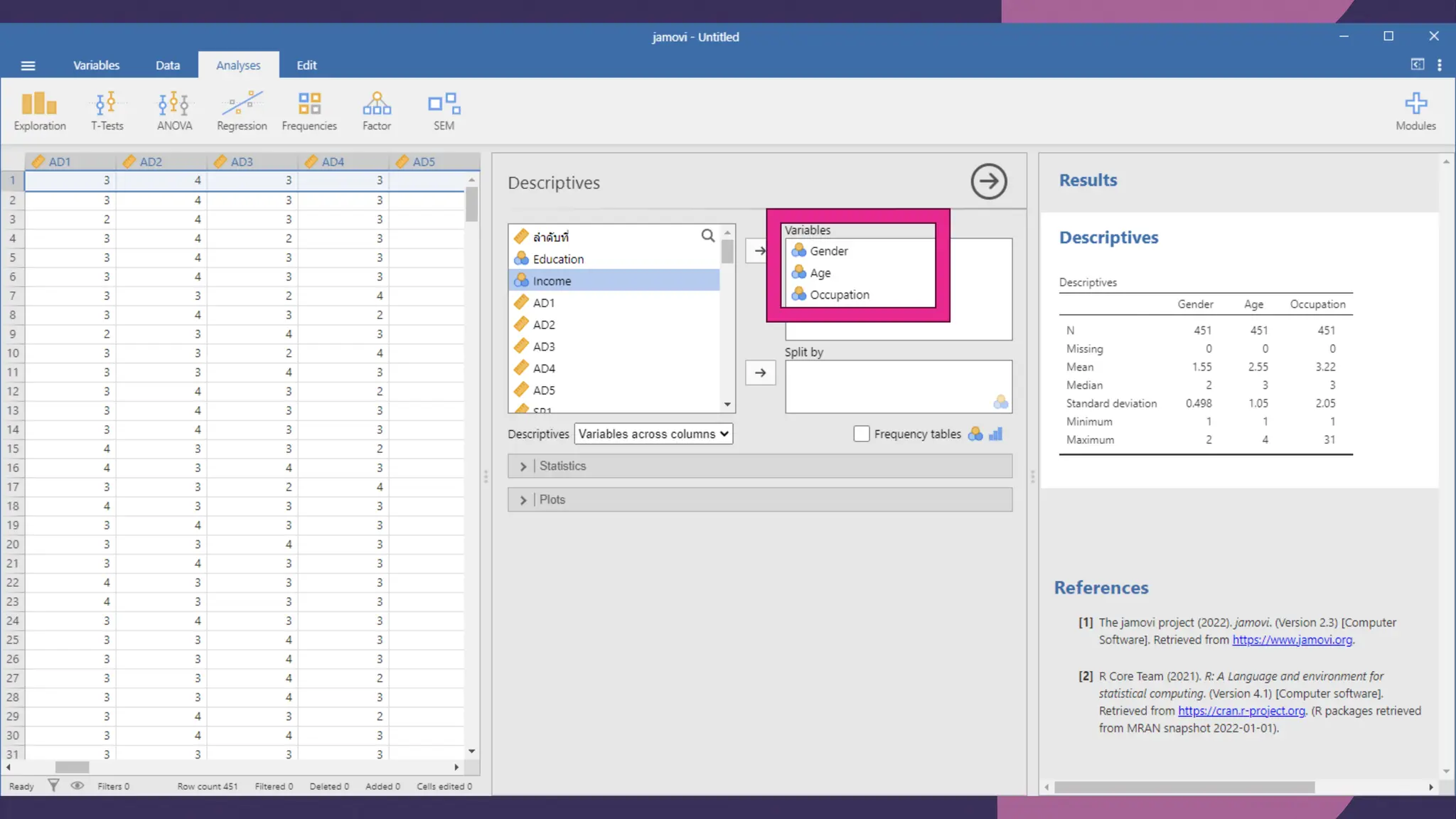 Using JAMOVI in structural equation analysis | PDF