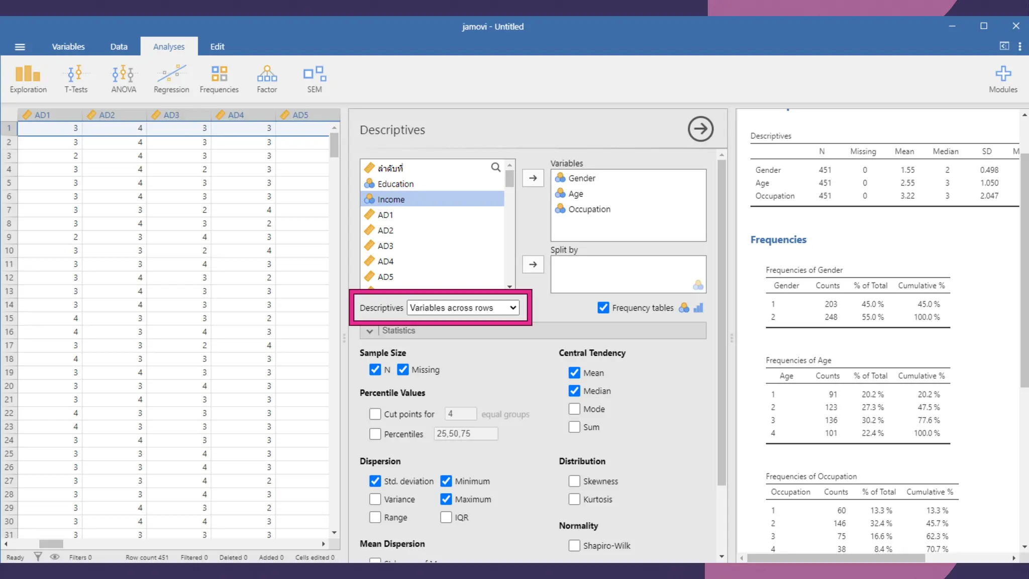 Using JAMOVI in structural equation analysis | PDF