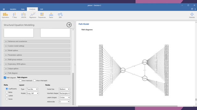 Using JAMOVI in structural equation analysis | PDF