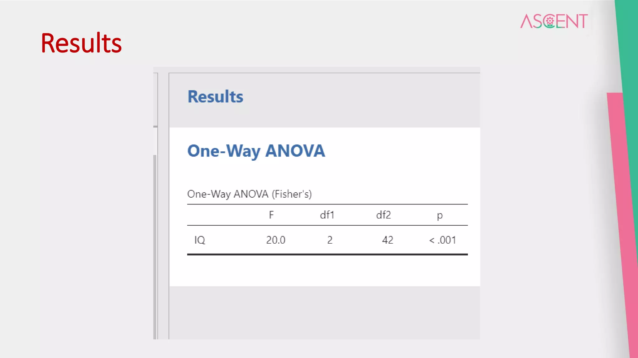 Jamovi for statistical data analysis | PDF