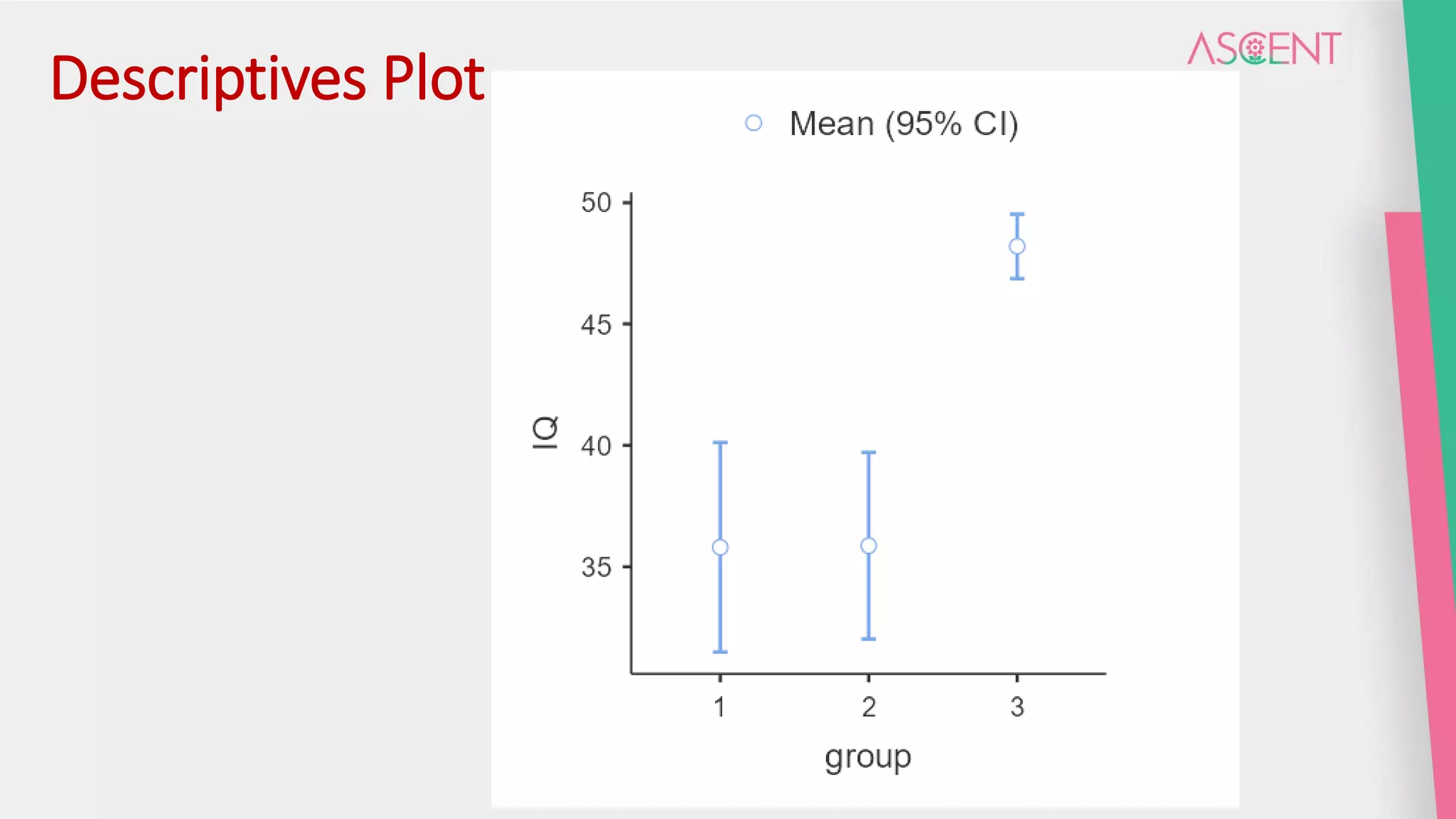 Jamovi for statistical data analysis | PDF