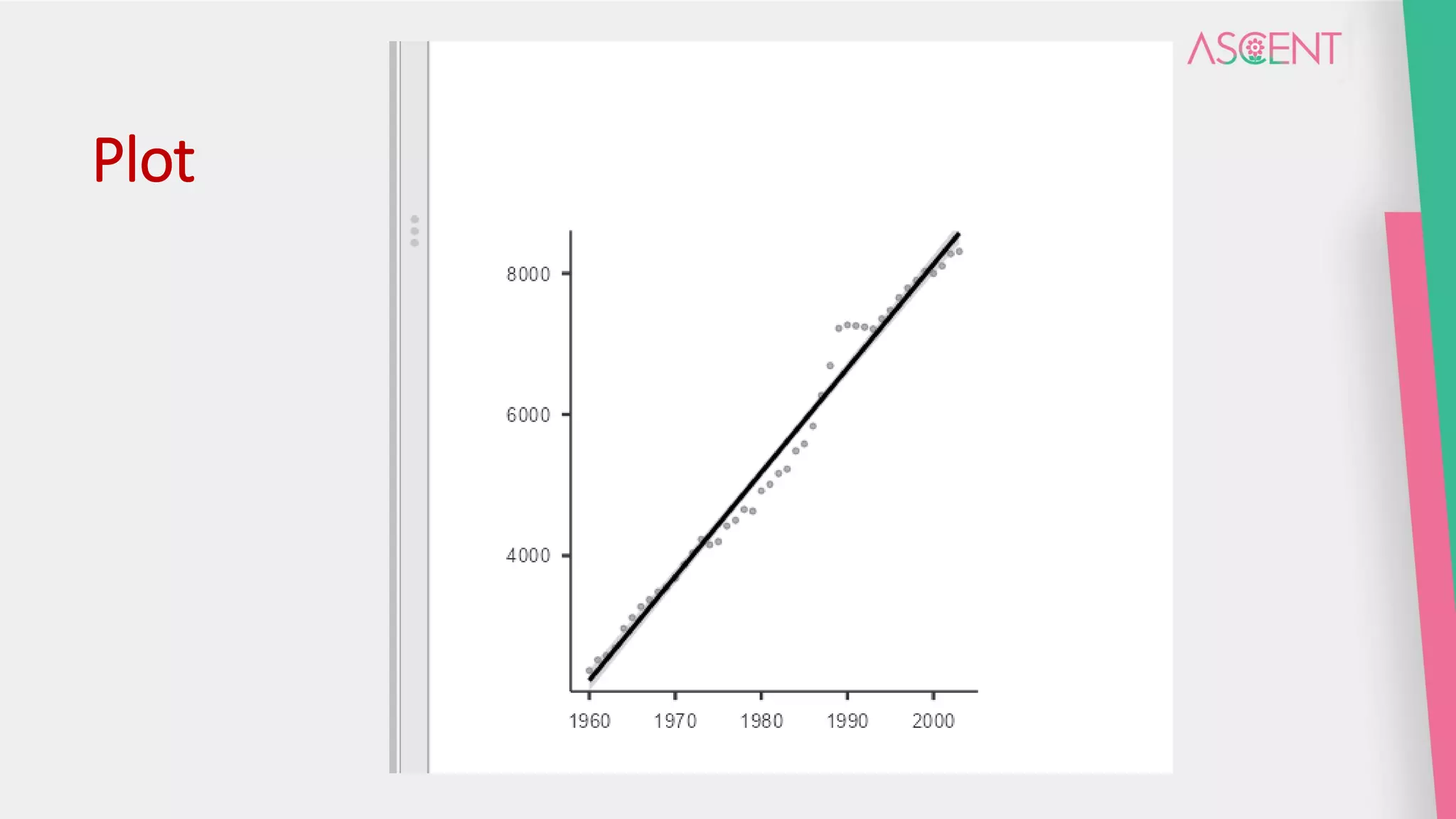 Jamovi for statistical data analysis | PDF