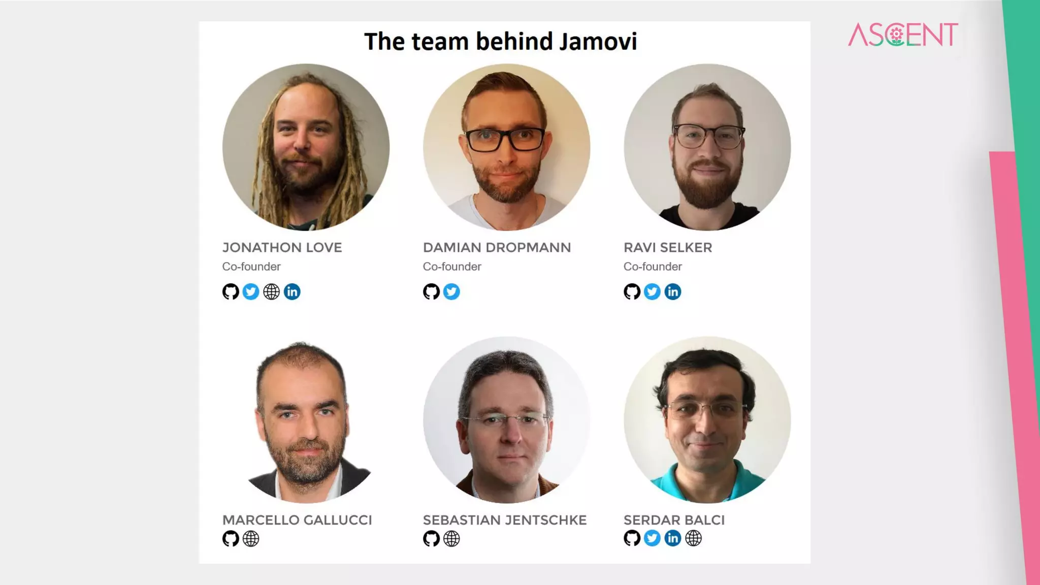 Jamovi for statistical data analysis | PDF