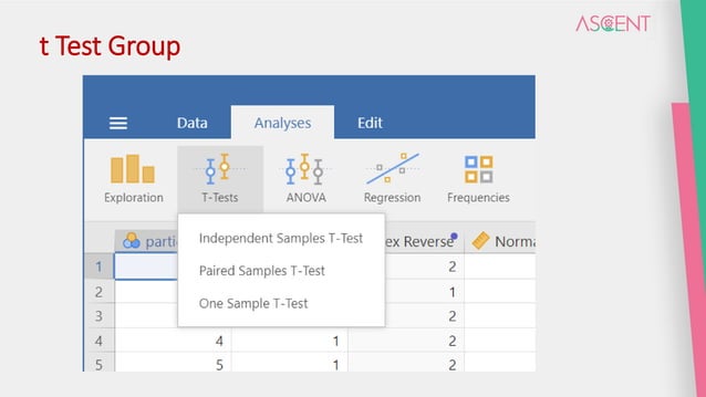 Jamovi for statistical data analysis | PDF