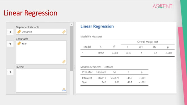 Jamovi for statistical data analysis | PDF