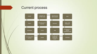 Jam production process | PPTX