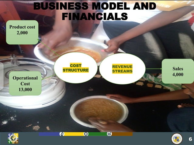 JAM PRESENTATION made from banana juice.pptx