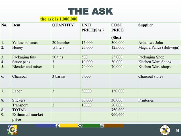 JAM PRESENTATION made from banana juice.pptx