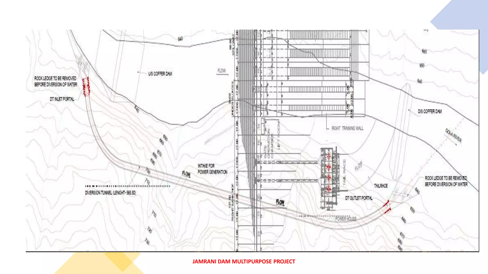 Jamrani dam ppt | PPTX