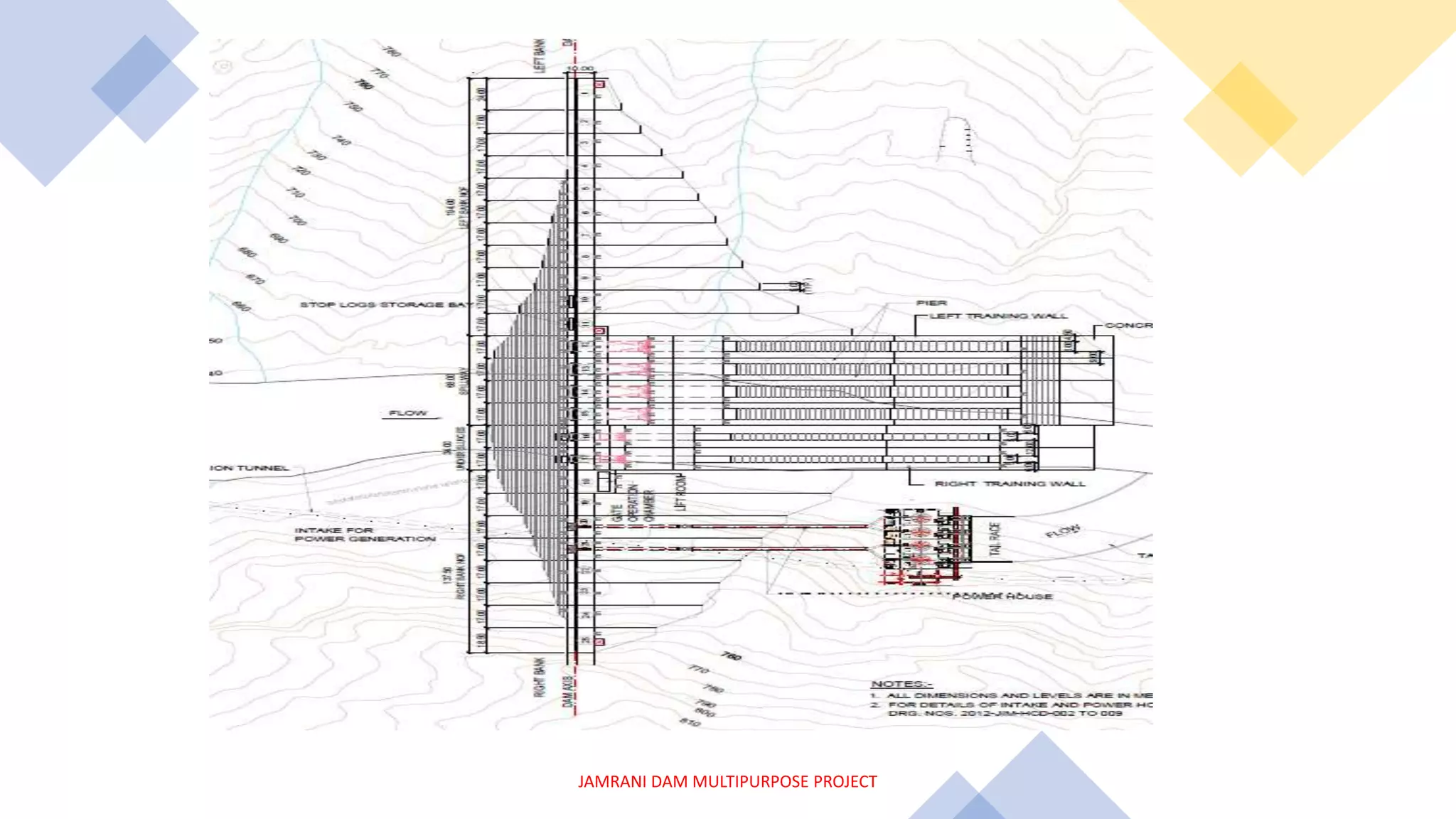 Jamrani dam ppt | PPTX