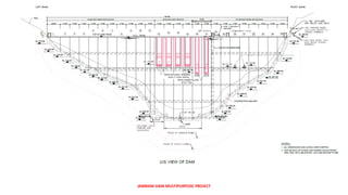 Jamrani dam ppt | PPTX
