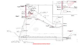 Jamrani dam ppt | PPTX