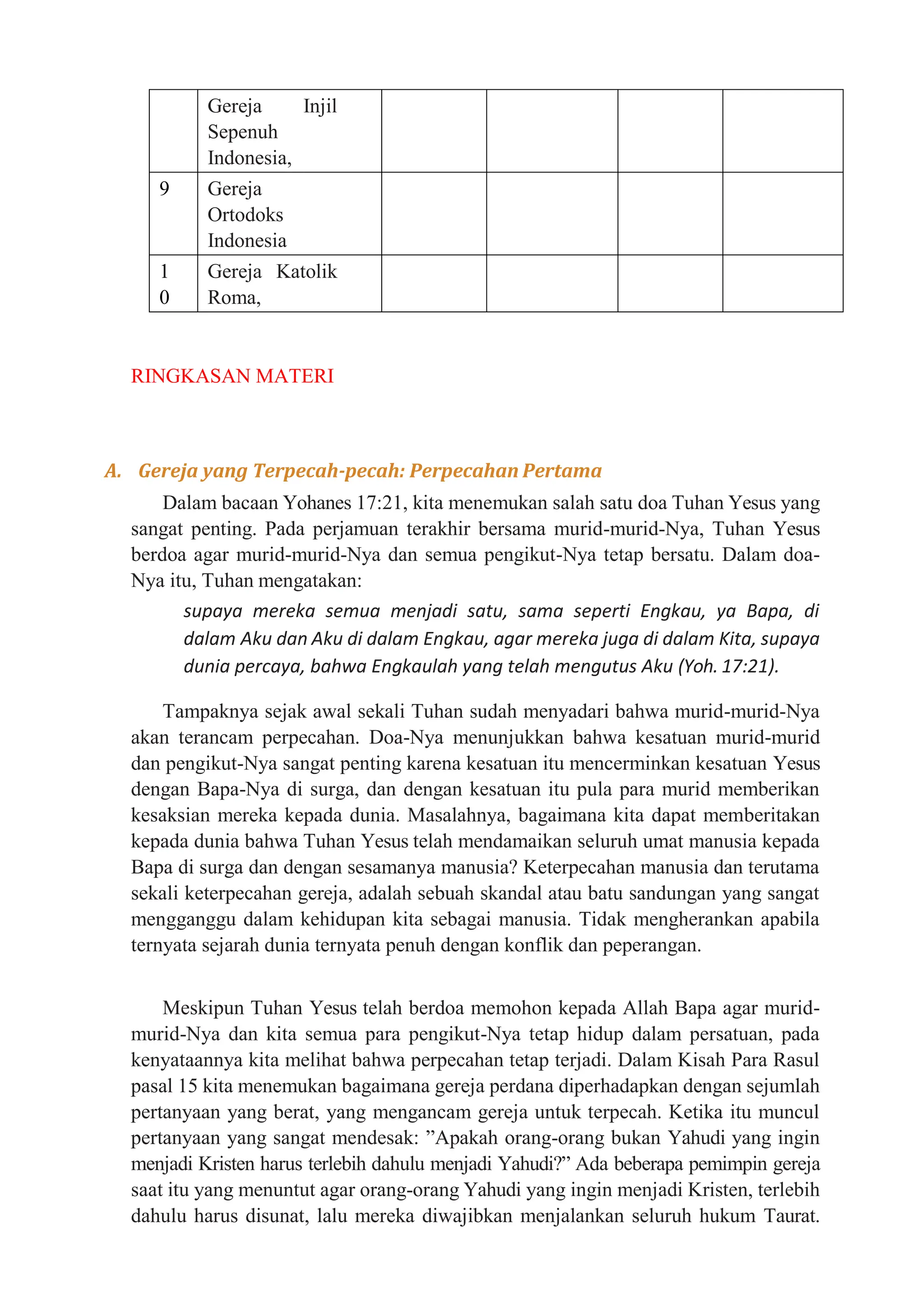 Modul Bahan Ajar kelas 9 Mapel PAK & Budi Pekerti | DOCX