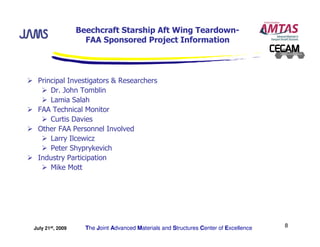 Composite MAterials | PPT