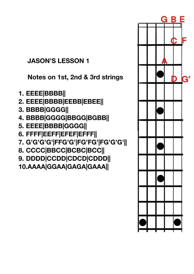 JAM’S Guitar & Keyboard basics 3.pdf