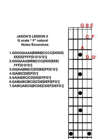 JAM’S Guitar & Keyboard basics 3.pdf