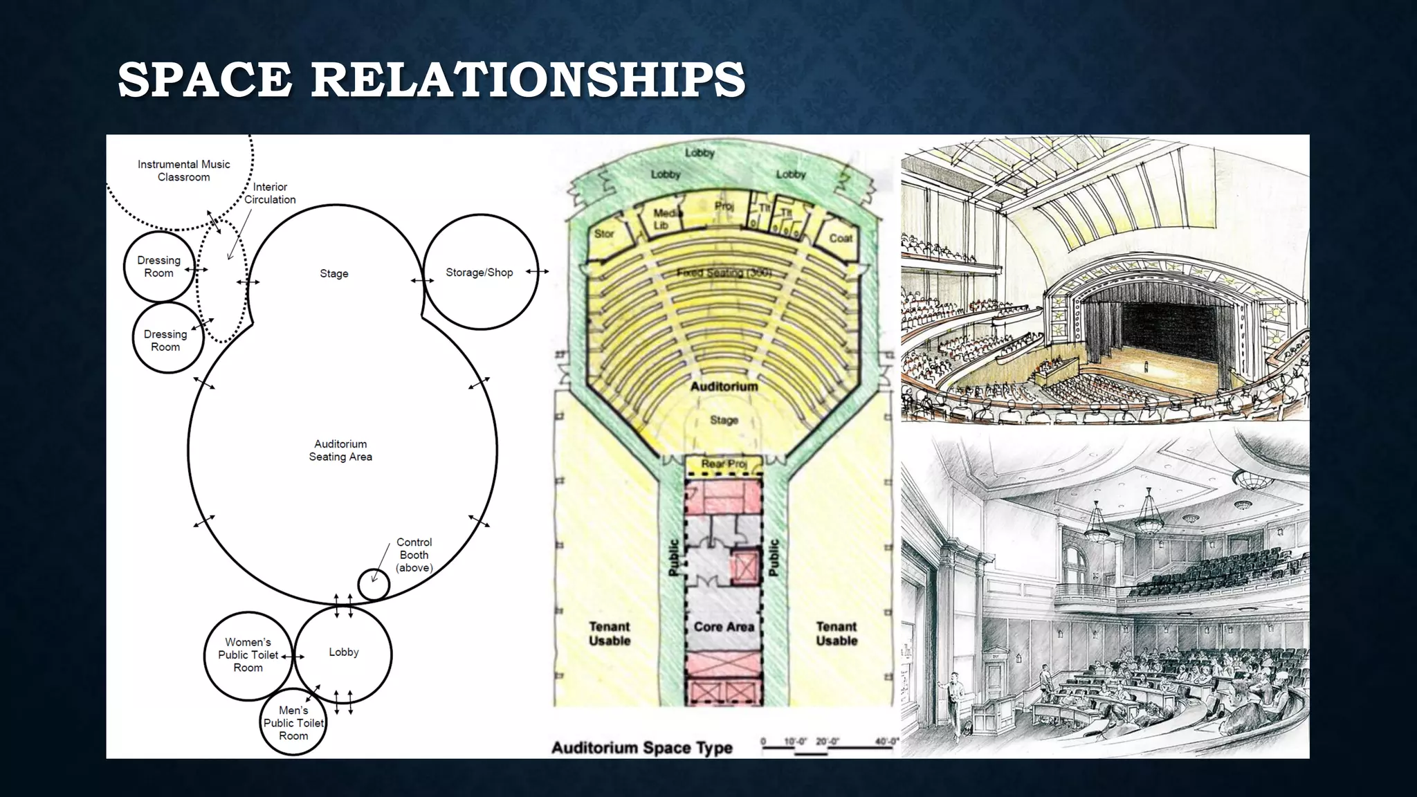 Jamshed bhabha theatre, ncpa, nariman point - ACOUSTICS - AUDITORIUM - MUMBAI | PDF