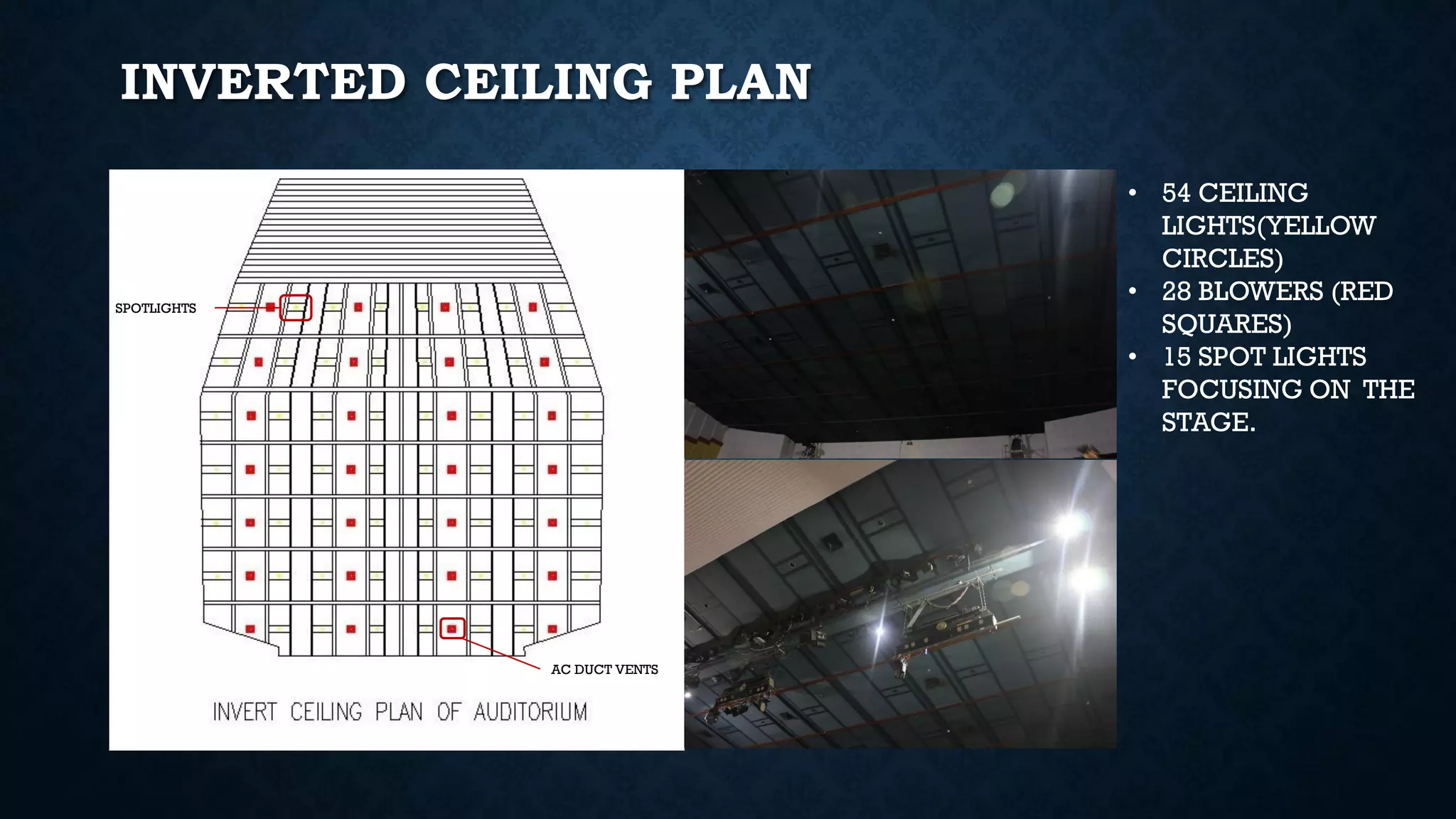 Jamshed bhabha theatre, ncpa, nariman point - ACOUSTICS - AUDITORIUM - MUMBAI | PDF