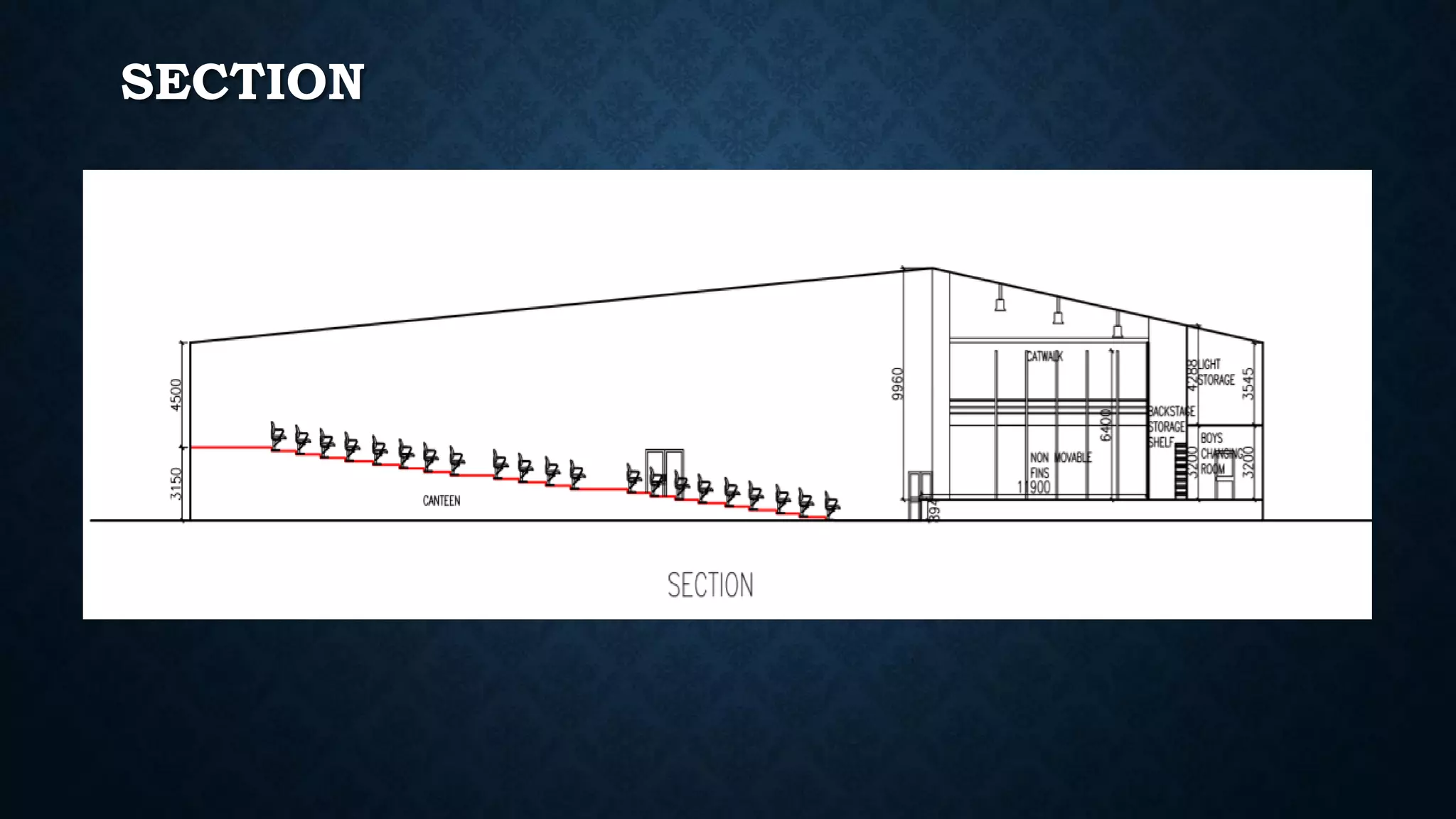 Jamshed bhabha theatre, ncpa, nariman point - ACOUSTICS - AUDITORIUM - MUMBAI | PDF