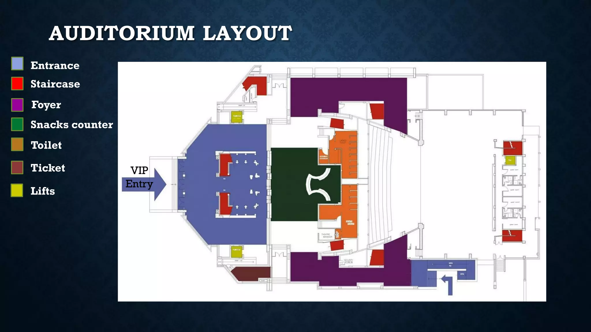 Jamshed bhabha theatre, ncpa, nariman point - ACOUSTICS - AUDITORIUM - MUMBAI | PDF