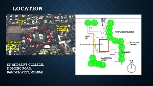 Jamshed bhabha theatre, ncpa, nariman point - ACOUSTICS - AUDITORIUM - MUMBAI | PDF
