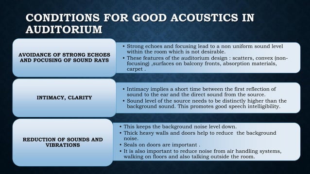 Jamshed bhabha theatre, ncpa, nariman point - ACOUSTICS - AUDITORIUM - MUMBAI | PDF