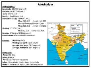 Jamshedpur | PPTX