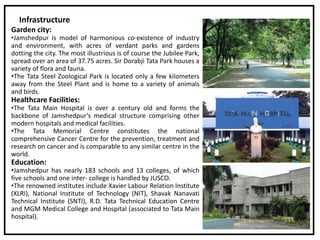 Jamshedpur | PPTX