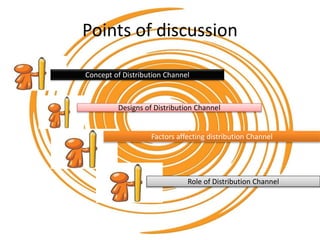 distribution channel rakesh kumar(group 5) | PPT