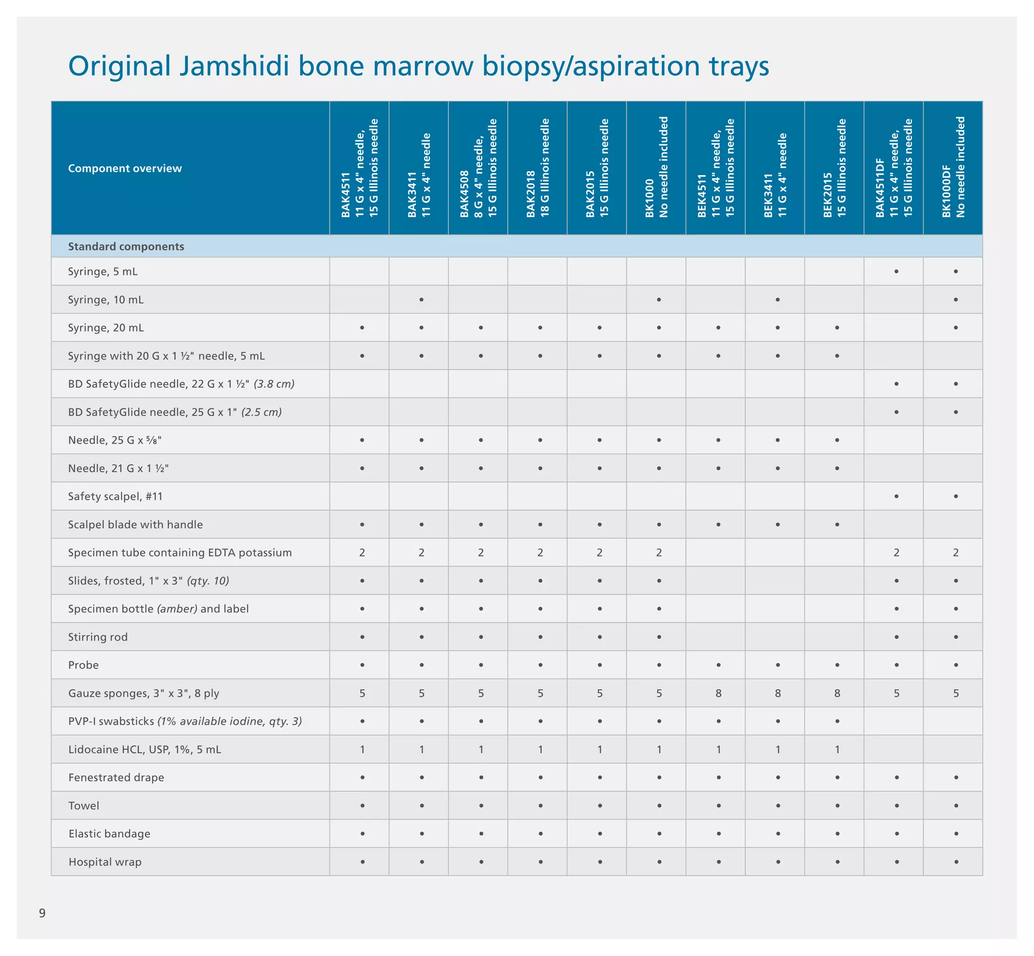 Jamshidi_Brochure.pdf