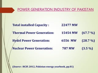 Presentation on Jamshoro power company limited (jpcl) | PPT