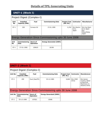 JPCL,Internship Report | PDF