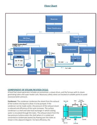 JPCL,Internship Report | PDF