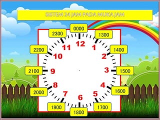 Jam sistem 24 jam | PPT