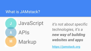 JAMstack | PDF