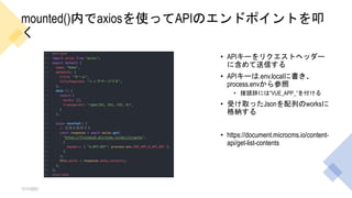 Vue js×MicroCMSでJamstackなポートフォリオサイトをつくってみた | PPT