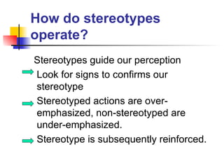Jan 15 Communication Bridges And Barriers | PPT | Free Download