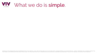 VIV Compensation Plan Simplified | PPTX