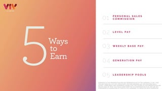 VIV Compensation Plan Simplified | PPTX